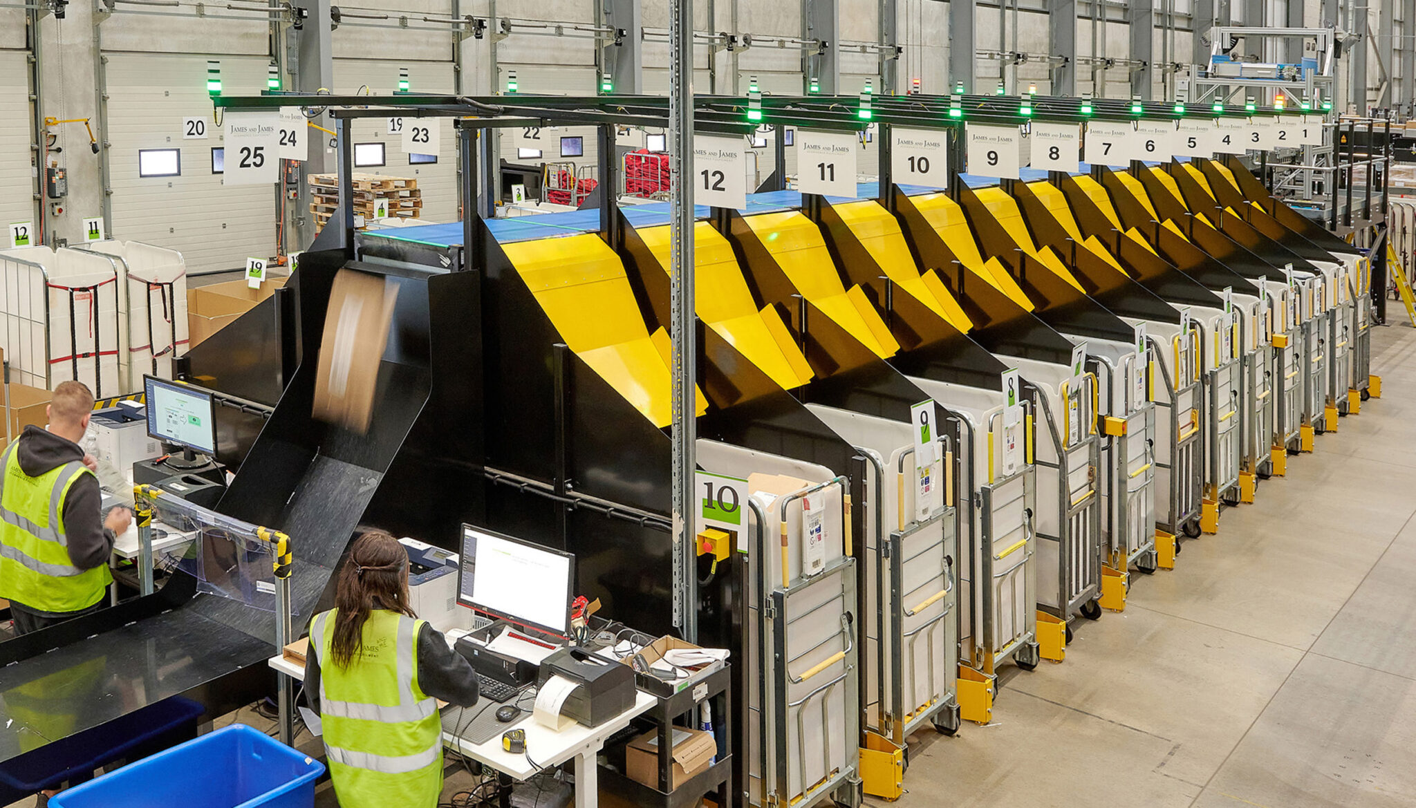 Automated Sortation System Selected Logistics Business® Maga